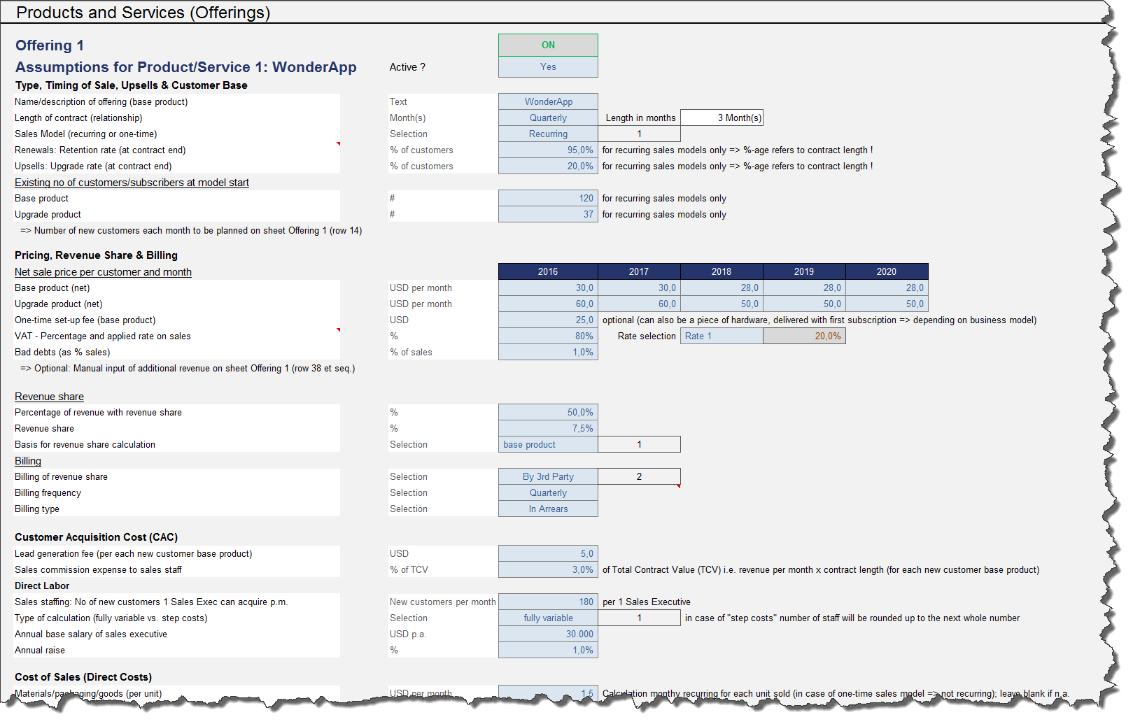 Product specific assumptions for recurring revenue businesses